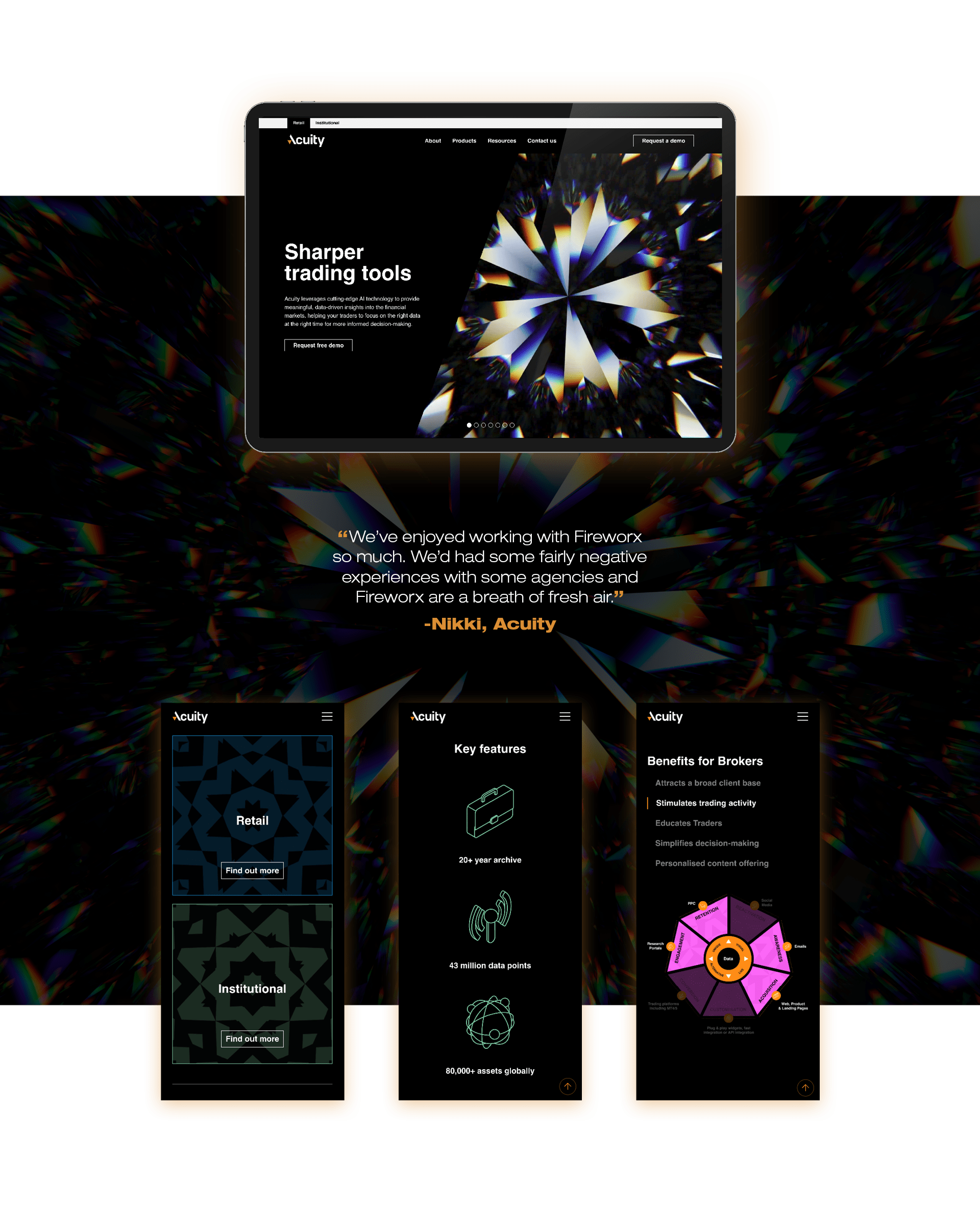 Acuity | Creative Services Case Study | Fireworx